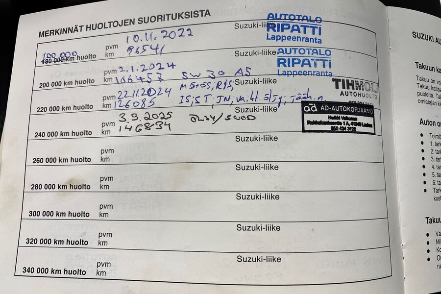 Myydään Suzuki SX4 S-CROSS 2013, Lappeenranta (40235986) | Autotalli.com